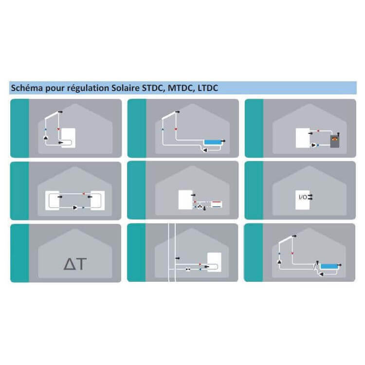 Régulateur pour systèmes solaires combinés, chauffe eau solaire
