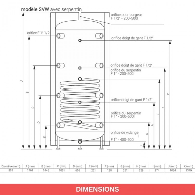Ballon tampon puffer 200, 300 et 500L avec échangeur - SVW Kospel